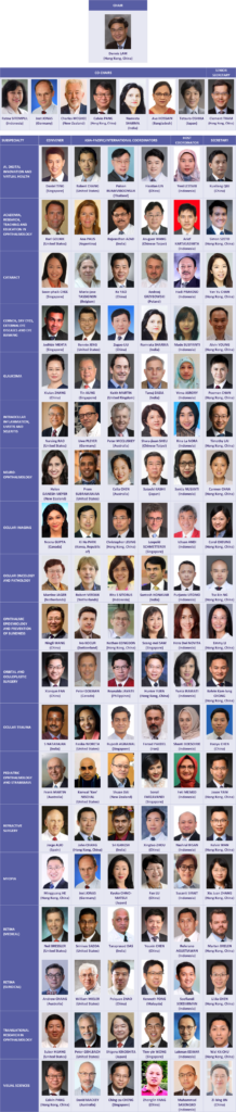 Scientific Program Committee – APAO® 2024